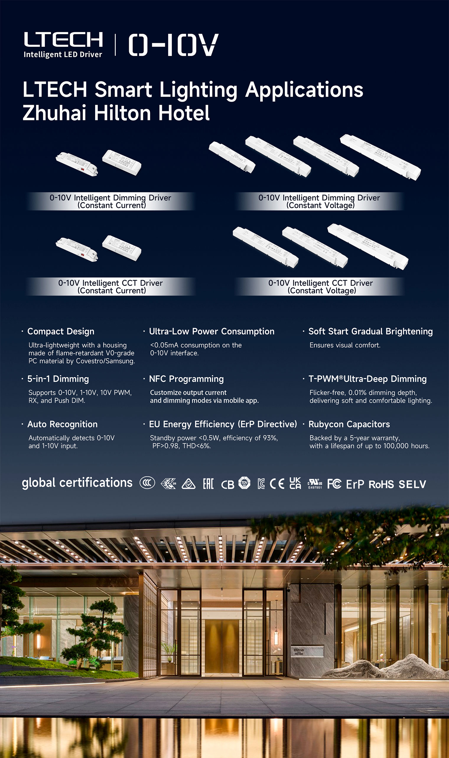 Illuminating the Zhuhai Hilton Hotel with Elegance- LED Controller | LED Dimmable Driver ...